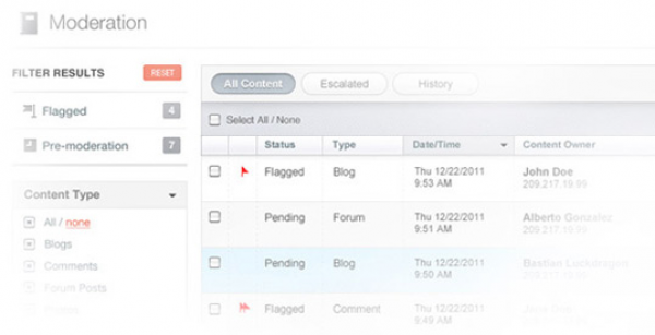 Moderation Tools – ONEsite Developers
