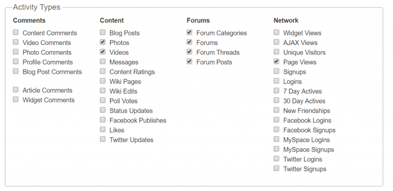 Activity Report – ONEsite Developers