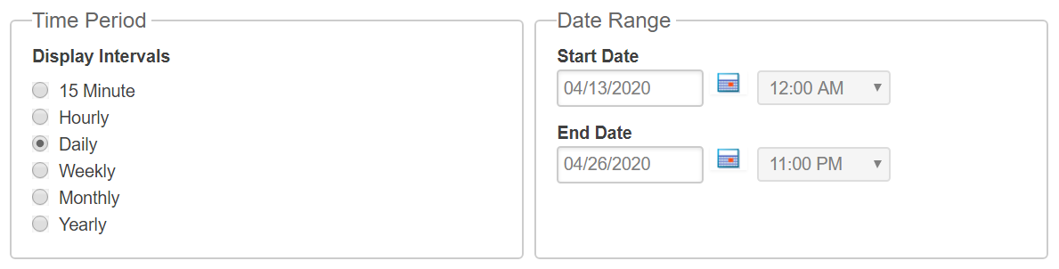 Activity Report – ONEsite Developers