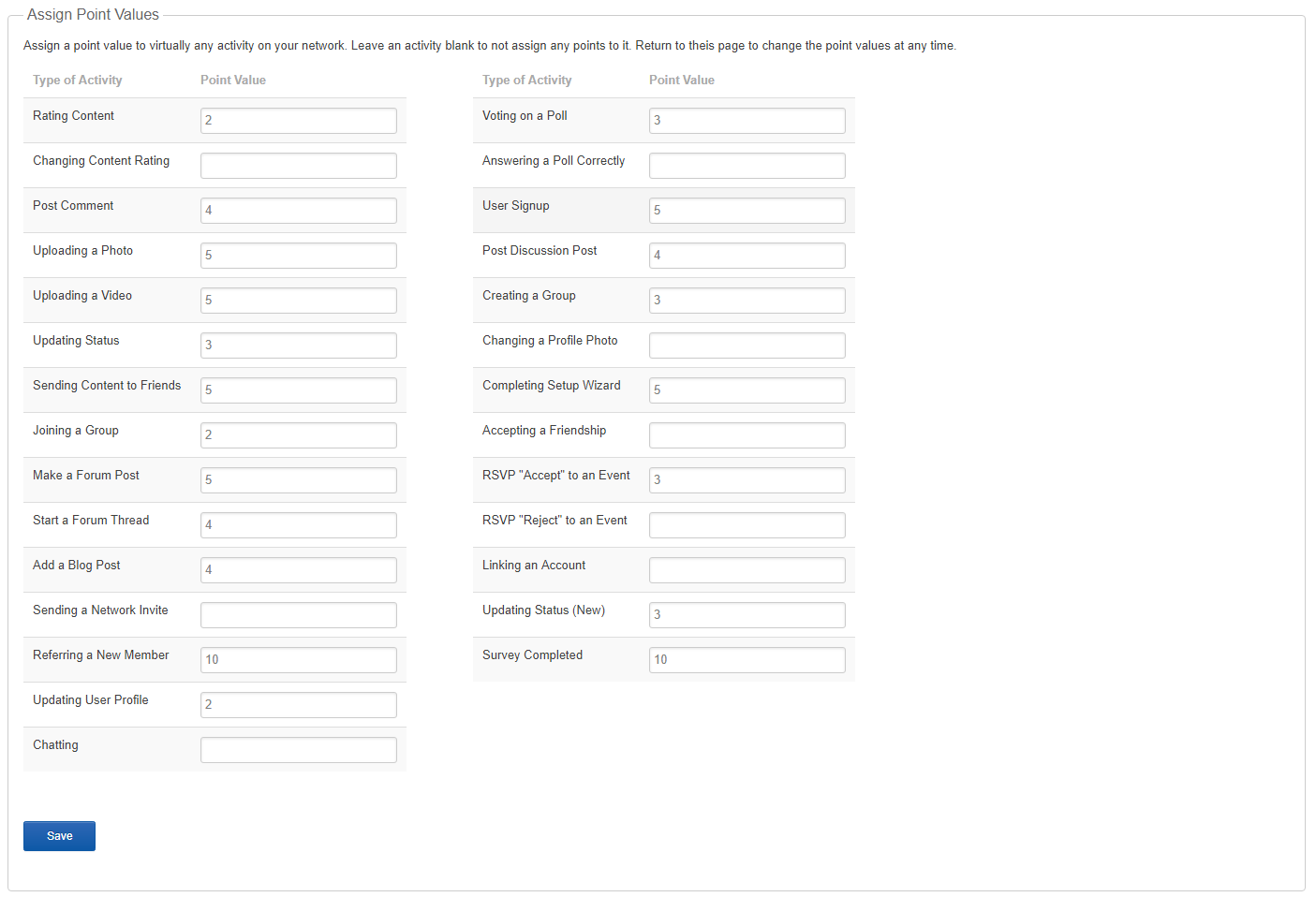 Network Loyalty – ONEsite Developers