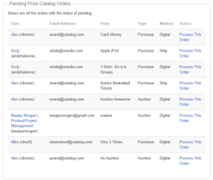 Network Loyalty – ONEsite Developers