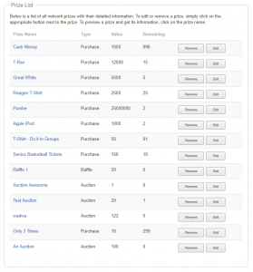 Network Loyalty – ONEsite Developers