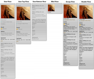 Profile Display (module) – ONEsite Developers
